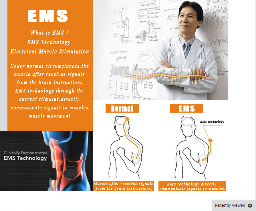 ABS Stimulator with 7Hour Slim Dietary capsules